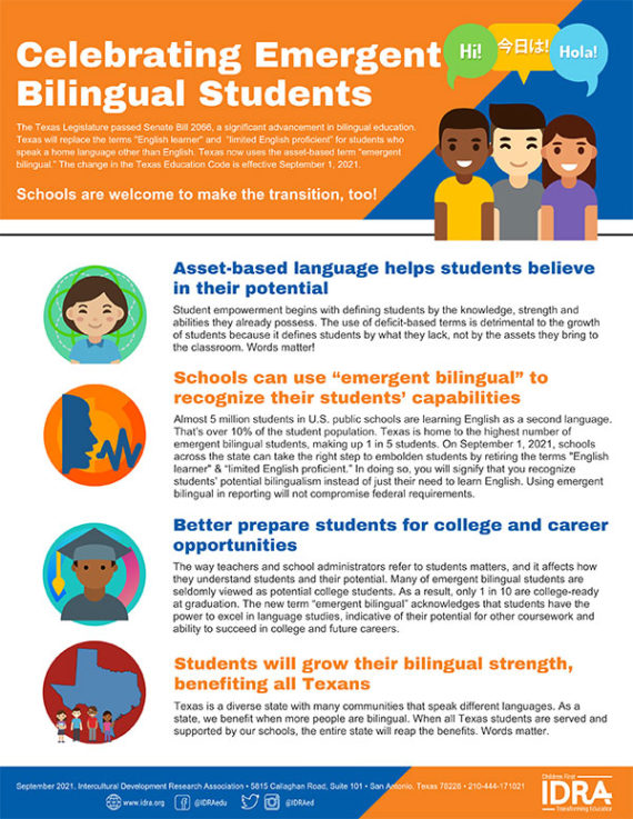 Emergent Bilingual Terminology - IDRA Emergent Bilingual Terminology - IDRA